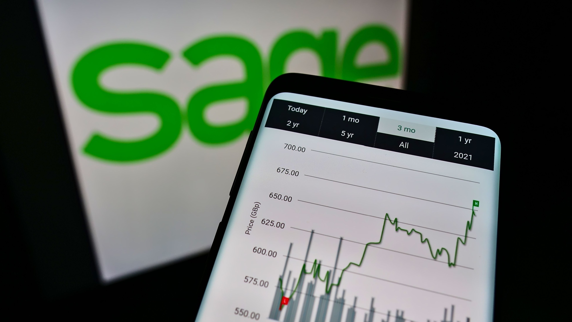 Sage Cloud Hosting | Summit