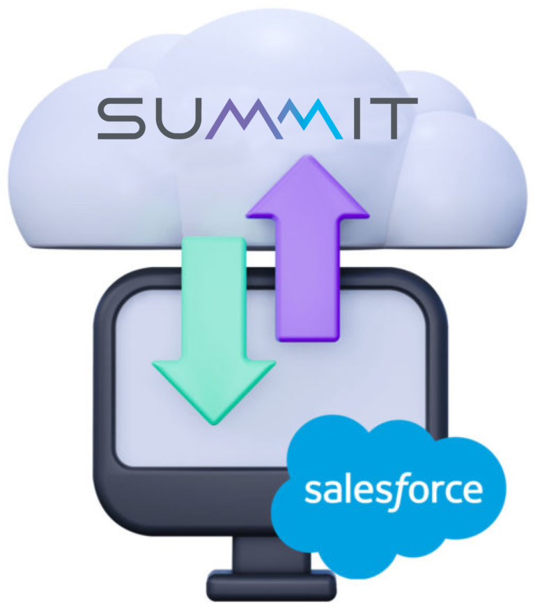 Salesforce Backup | Data Center Solutions | Summit Hosting